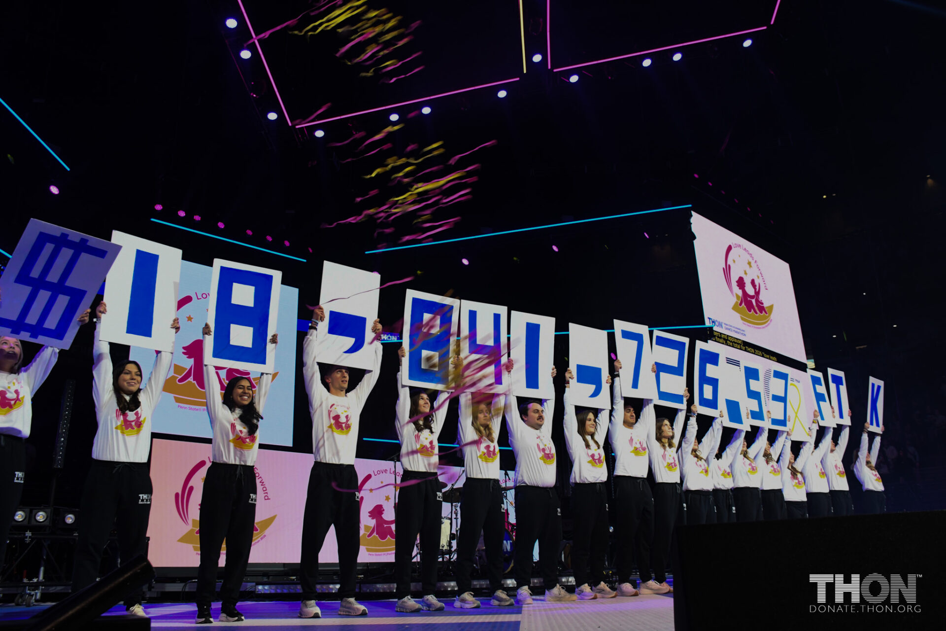 THON™ Weekend 2026 Total Reveal - THON.org – For The Kids